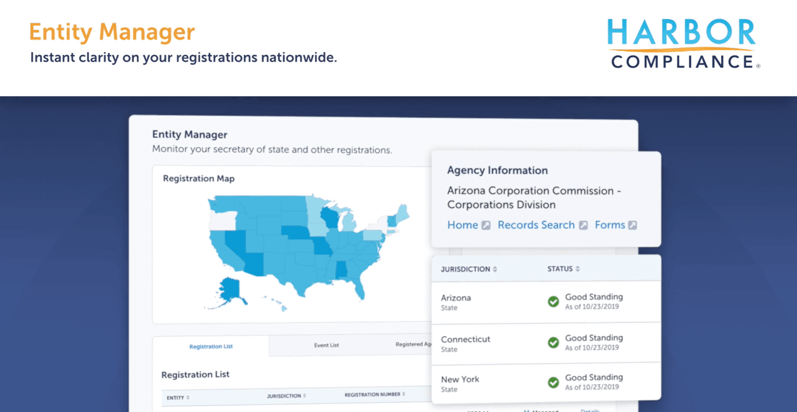 10 Best Delaware Registered Agents (May 2026) Test Results From My In ...